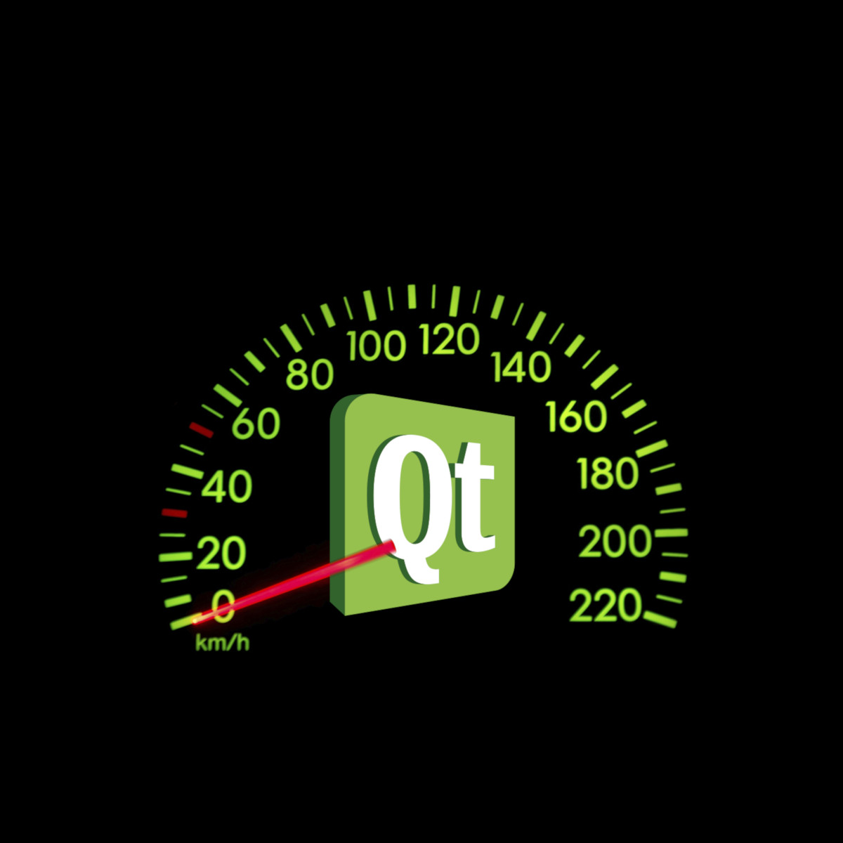 Qt Software Optimization And Profiling For Specific Hardware