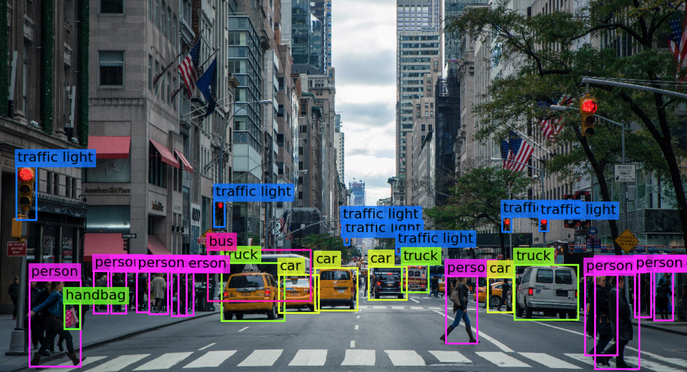 OpenCV and Python for Computer Vision | Develer OpenCV and Python for Computer Vision | Develer